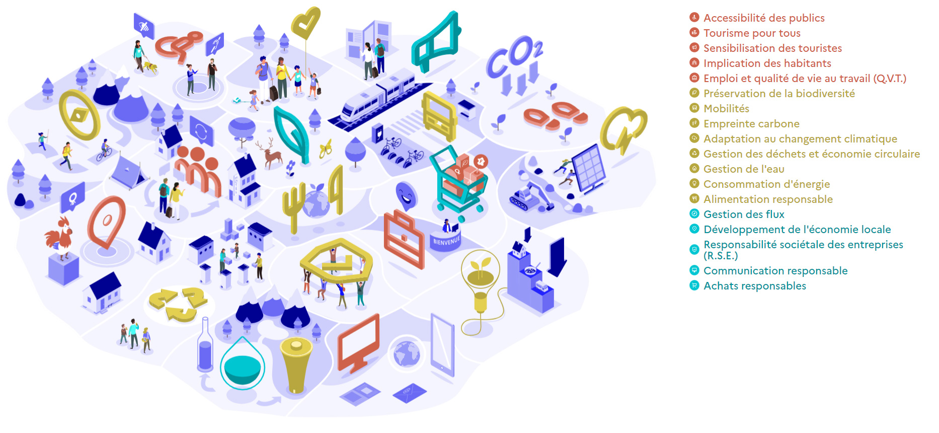 La Carte du Tourisme Durable | Slow Tourisme Lab